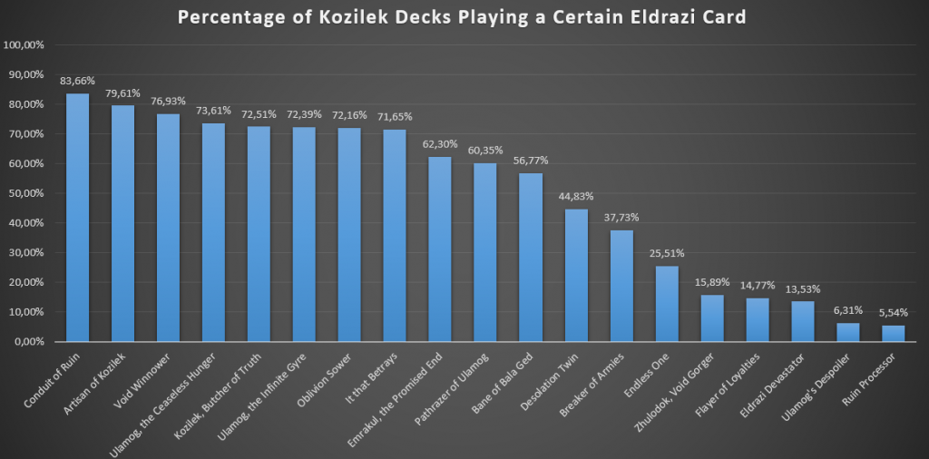 Recross the Paths - Minsc & Boo, Timeless Heroes | EDHREC
