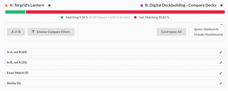 Digital Deckbuilding - Archidekt Deck Comparison and EDHREC Salt Scores
