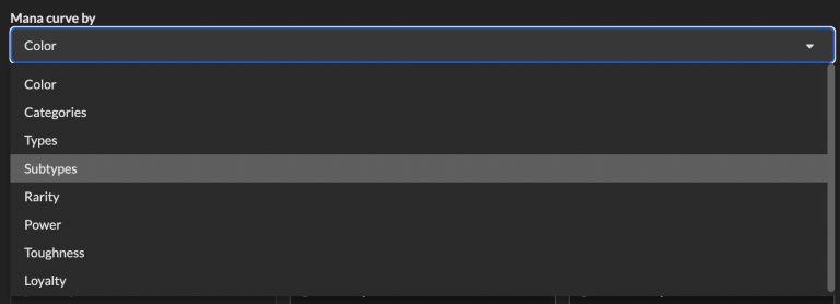 Commander Mana Curves for Beginners | EDHREC